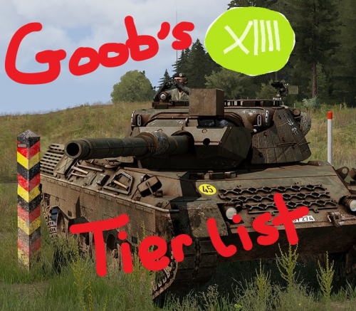 Goob's GM Wishlist Tier List (Community Rankings) - TierMaker