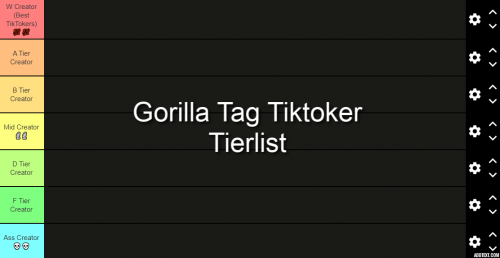 Gorilla Tag TikToker Tierlist (By @Nebula._._) Tier List (Community ...