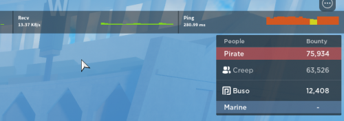 Create a GPO UPD 5 Weapons Tier List - TierMaker
