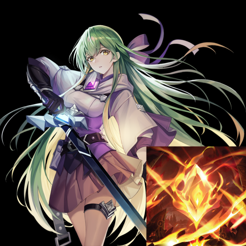 Create a Grand Archive Meta, Ascent Houston Tier List - TierMaker