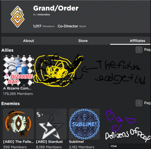 GRAND SLASH ORDER TEAM TIERLIST Tier List (Community Rankings) - TierMaker
