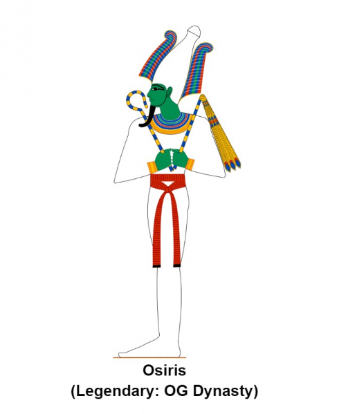 Create a Greatest Pharaohs of Egypt Tier List - TierMaker