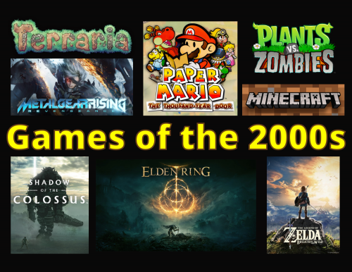 Greatest Years for Video Games (2000-2022) Tier List (Community ...