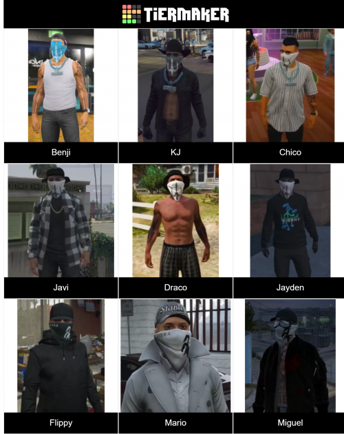 Nopixel Character System Nopixel Character System