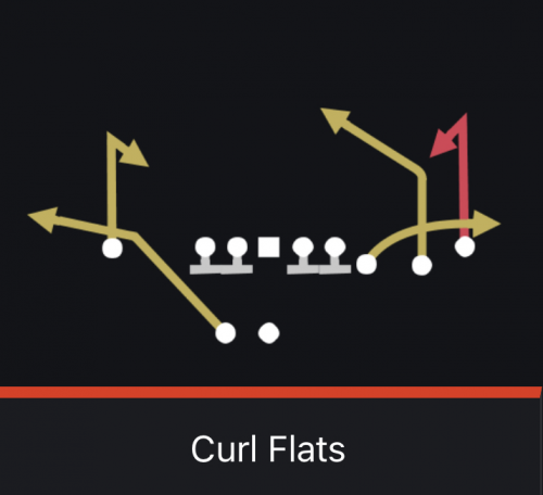 Create a Gun Y Off Trips Pats Plays Tier List - TierMaker