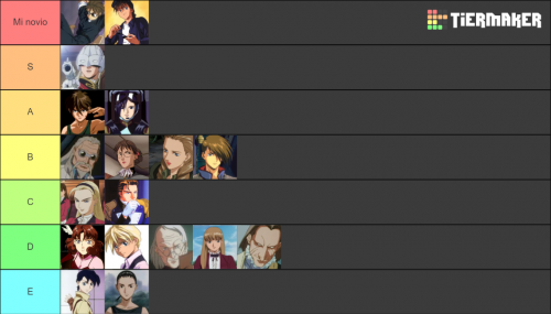 Gundam Wing Tier List (Community Rankings) - TierMaker