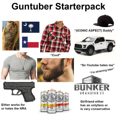 guntuber Tier List (Community Rankings) - TierMaker