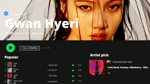 Gwan Hyeri releases Tier List (Community Rankings) - TierMaker