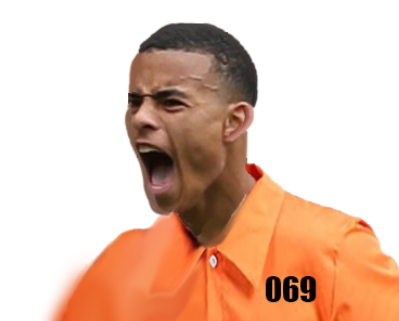 GYATT OR NOT Tier List (Community Rankings) - TierMaker