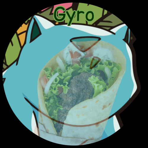 Create a Gyro_6 community ranking Tier List - TierMaker