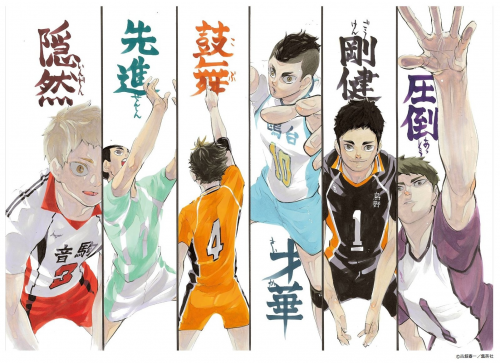Create a Haikyuu Opposite Hitters Tier List - TierMaker
