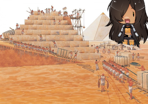 Create a Hara's "Totally not a pyramid scheme" Scheme Tier List - TierMaker