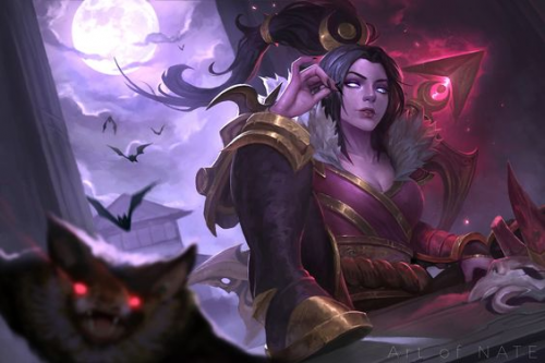 Create a hard adc Tier List - TierMaker