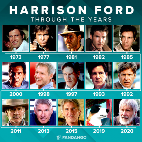 Create a Harrison Ford Characters Tier List - TierMaker