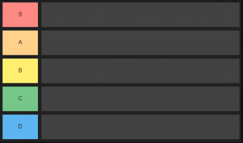 Health Project Tier List (Community Rankings) - TierMaker