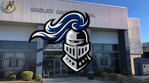 HHS School Subjects Tier List (Community Rankings) - TierMaker