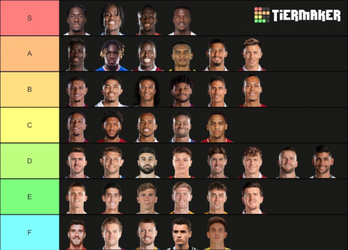 Hi Tier List (Community Rankings) - TierMaker