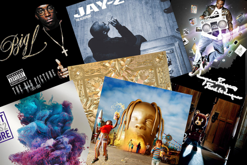 Create a Hiphop/rap albums Tier List - TierMaker
