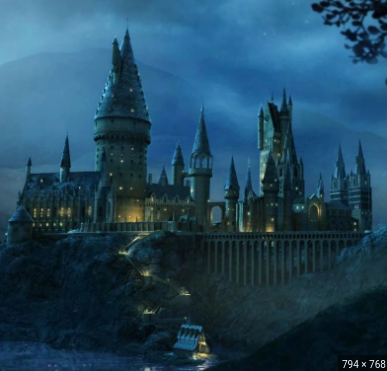 Hogwarts Kids Ranking Tier List (Community Rankings) - TierMaker