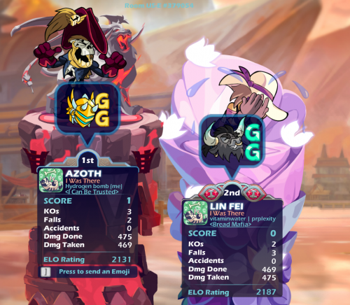 Create a HoJ Generals Ranked Tier List - TierMaker