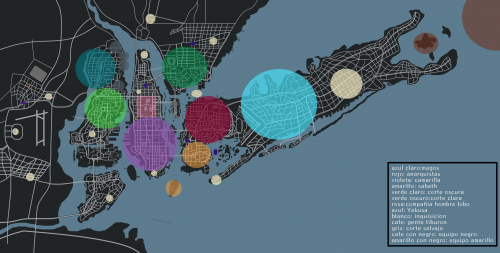 Create a Hombre Pepper Tier List - TierMaker