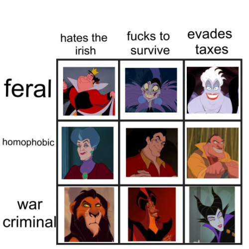 Homework at NRC Tier List (Community Rankings) - TierMaker