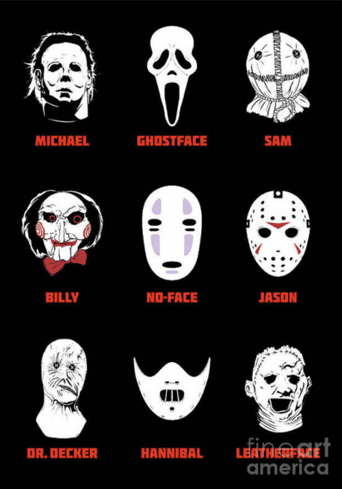 Create a Horror Movies ranked Tier List - TierMaker