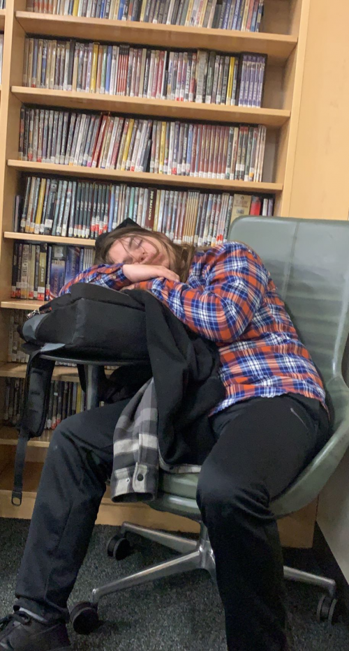 How do they snore Tier List (Community Rankings) - TierMaker