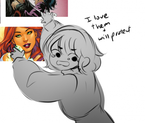 Create a How likely I am to be down with these ppl being Yan for me ...