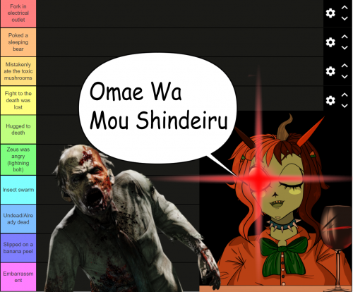 Create a How VTubers and PNGTubers Would Die - PumpkinGutz Halloween ...