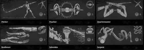 Hunt Showdown trait Tier List (Community Rankings) - TierMaker