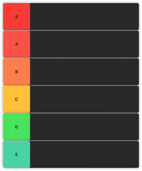 Hunter x hunter Tier List (Community Rankings) - TierMaker
