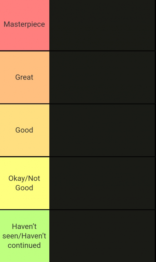 Hydra animé manga liste Tier List (Community Rankings) - TierMaker