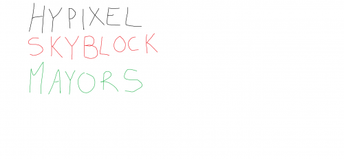 Hypixel Skyblock Mayors Tier List (Community Rankings) - TierMaker