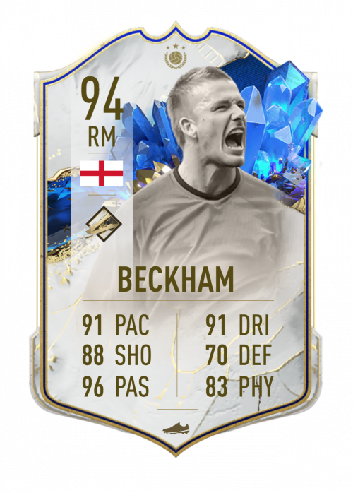 icon ranking Tier List (Community Rankings) - TierMaker