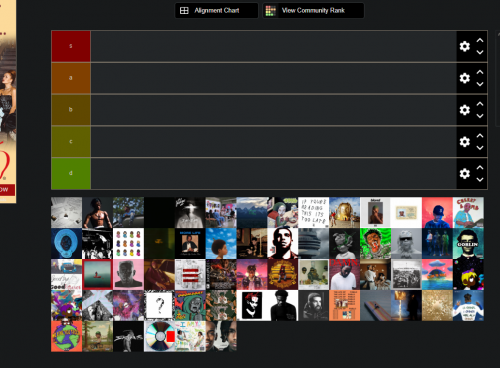 Create a rate albumb Tier List - TierMaker