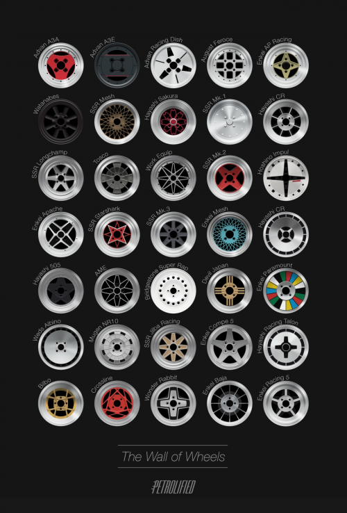 Iconic JDM Wheels Tier List Community Rankings TierMaker iconic-jdm-wheels-tier-list-community-rankings-tiermaker
