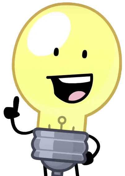 II character ranking (updated to II13) Tier List (Community Rankings ...