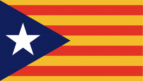 Important countries yo Tier List (Community Rankings) - TierMaker