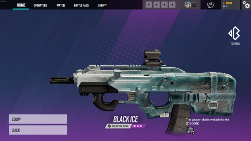 Incel Tierlist Tier List (Community Rankings) - TierMaker