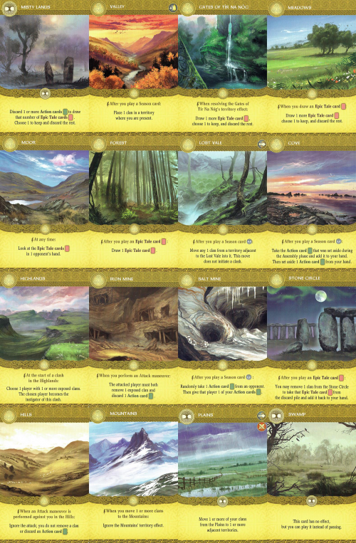 Create a Inis Advantage Cards Tier List - TierMaker