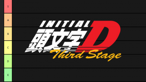 Initial D 3rd Stage Eurobeat Tierlist Tier List (Community Rankings ...