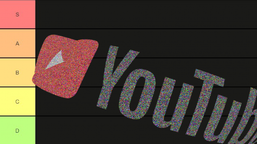 Internet Media Youtubers Tier List (Community Rankings) - TierMaker