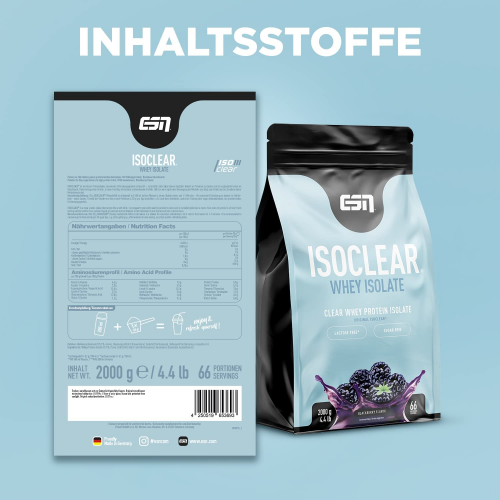 Isoclear Ranking Tier List (Community Rankings) - TierMaker