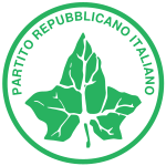 Create a italian political party Tier List - TierMaker
