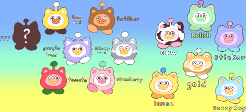 Itemlabel Ouioui Tier List (Community Rankings) - TierMaker