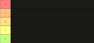 Jailbreak car Tier List (Community Rankings) - TierMaker
