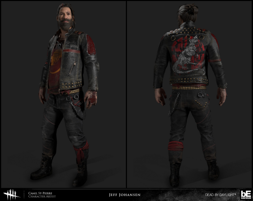 Jeff Johansen (Full Outfits) Tier List (Community Rankings) - TierMaker