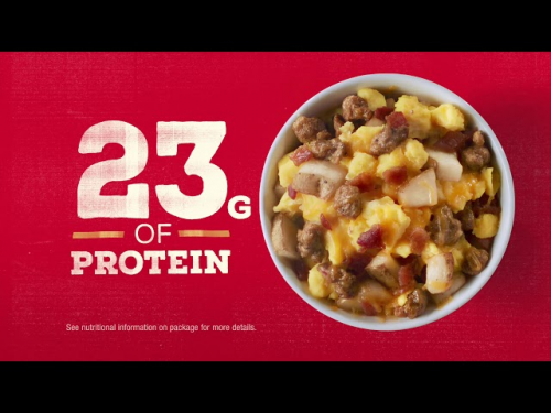 Create a Jimmy Dean Breakfast Bowl Ranking Tier List - TierMaker