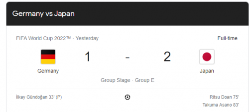 Create A Jk2 Overall Ctf Tierlist Tier List Tiermaker